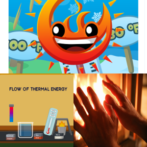 Worksheet: Flow of Thermal Energy MS-PS3.B-3 - Free Games and ...